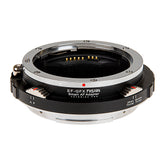 Fujifilm GFX Adapters – Fotodiox, Inc. USA
